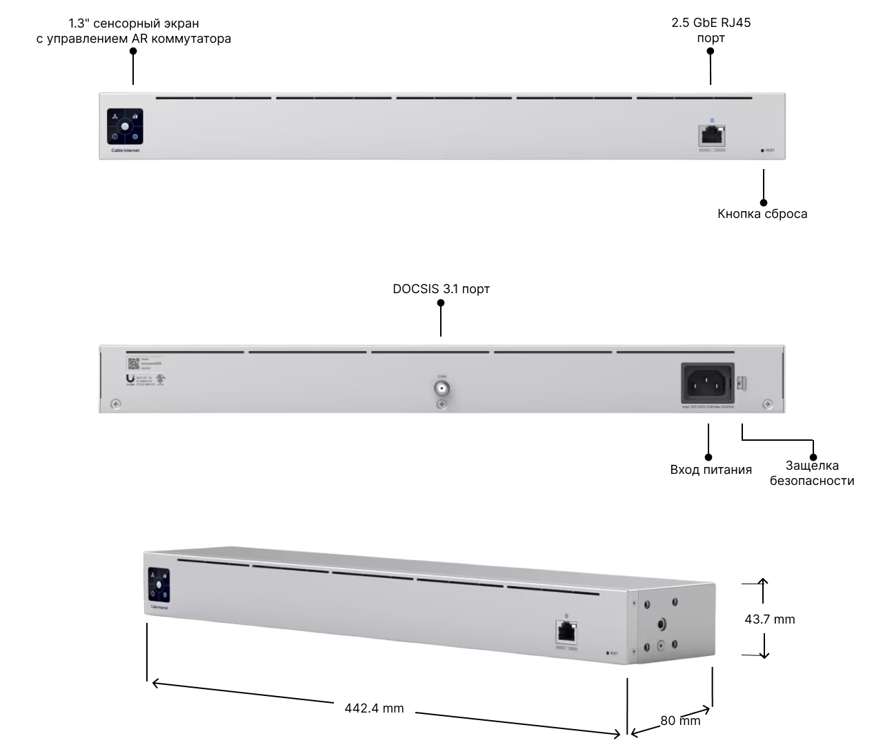 Новинка: UniFi Cable Internet